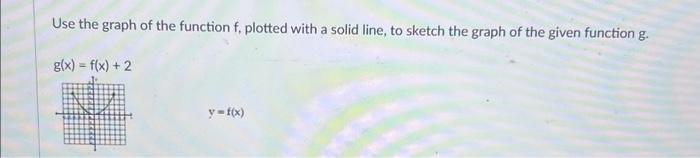 Solved Use the graph of the function f, plotted with a solid | Chegg.com
