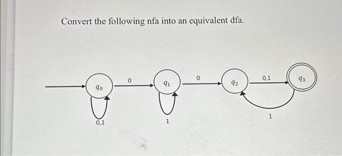 Solved Convert the following nfa into an equivalent dfa. | Chegg.com