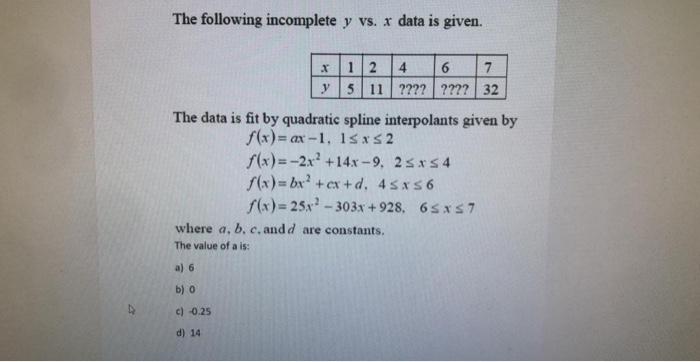 Solved The following incomplete y vs. x data is given. 12 4 | Chegg.com