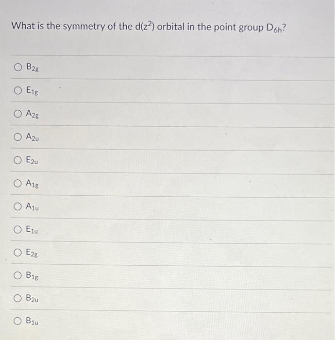 Solved what is the symmetry of the d(z^2) orbital in the | Chegg.com