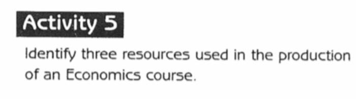Solved Activity 5 Identify three resources used in the | Chegg.com