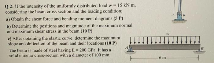 Solved OR Q2: If the intensity of the uniformly distributed | Chegg.com