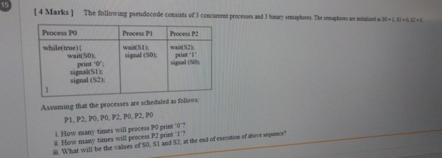 Solved 15 [ 4 Marks] The following pseudocode consists of 3 | Chegg.com
