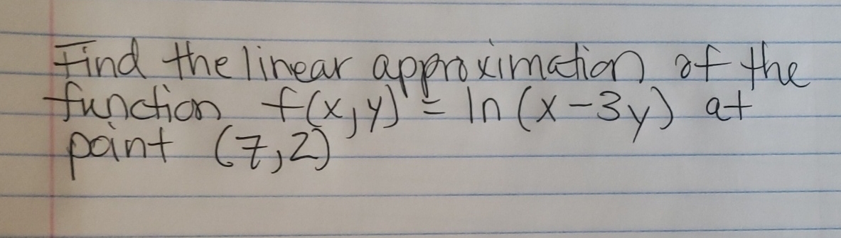 Solved Find the linear approximation of the function | Chegg.com