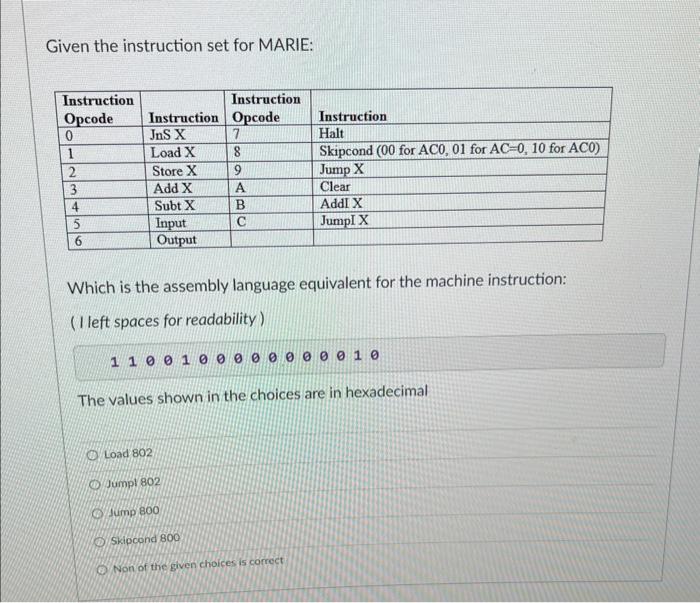 Given the instruction set for MARIE: Which is the | Chegg.com