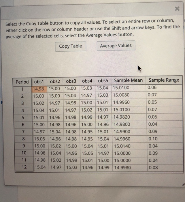 Solved To determine if their 15 oz filling machine is | Chegg.com