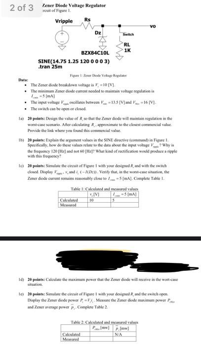 Solved Zener Diode Voltage Regulator ircait of Figure 1. | Chegg.com