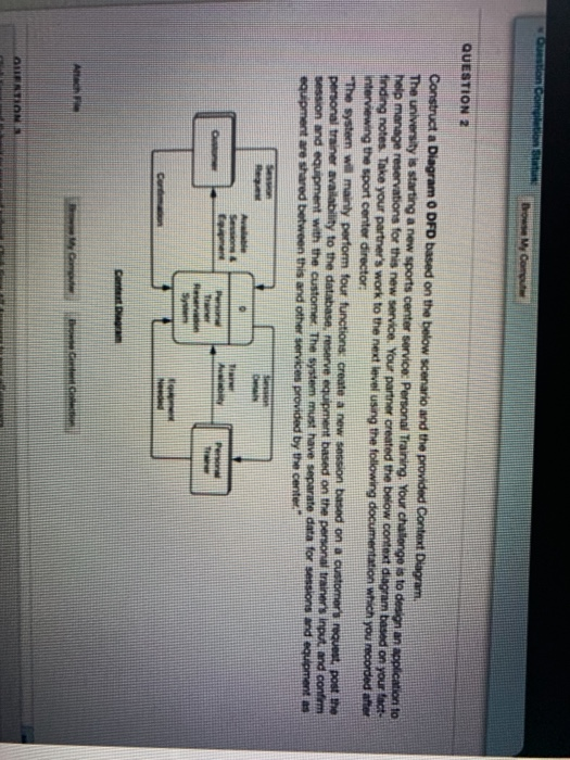 Solved ton como My Com QUESTION 2 Construct a Diagram O DFD | Chegg.com