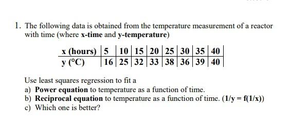 Solved 1. The following data is obtained from the | Chegg.com