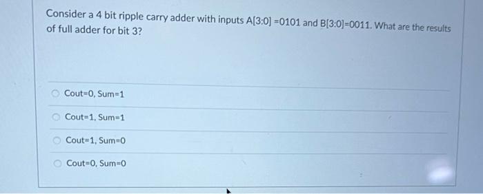 Solved Consider a 4 bit ripple carry adder with inputs | Chegg.com