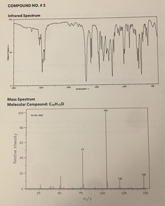 Solved COMPOUND NO. #2 Infrared Spectrum 100 TRETEK 9000 PO | Chegg.com