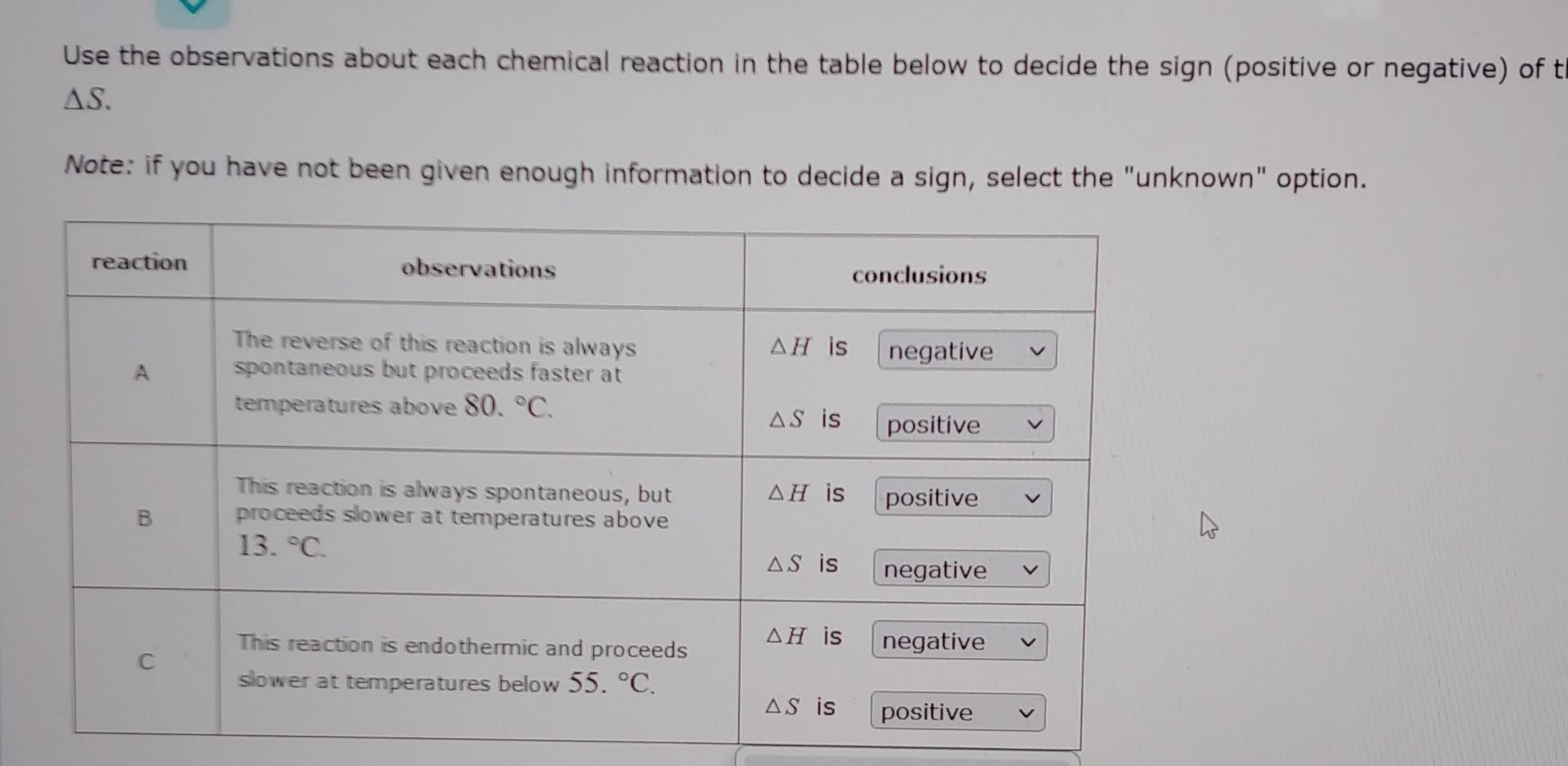 Solved Use the observations about each chemical reaction in | Chegg.com
