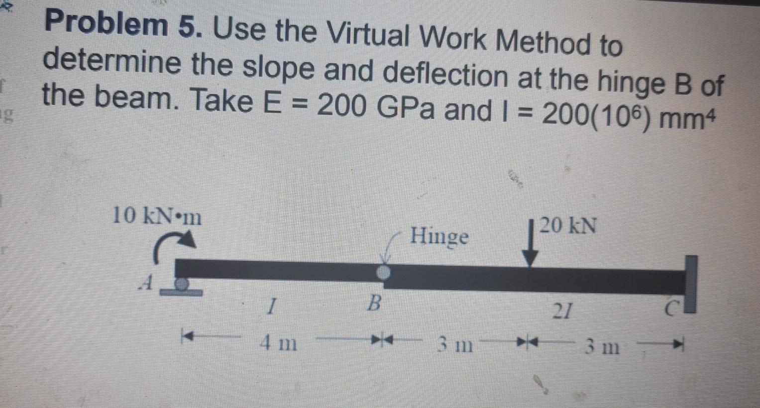 Solved Problem 5. Use the Virtual Work Method to determine | Chegg.com