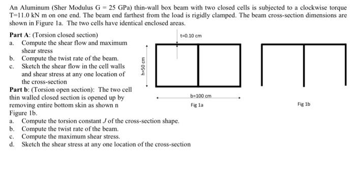 Solved An Aluminum (Sher Modulus G=25GPa ) thin-wall box | Chegg.com