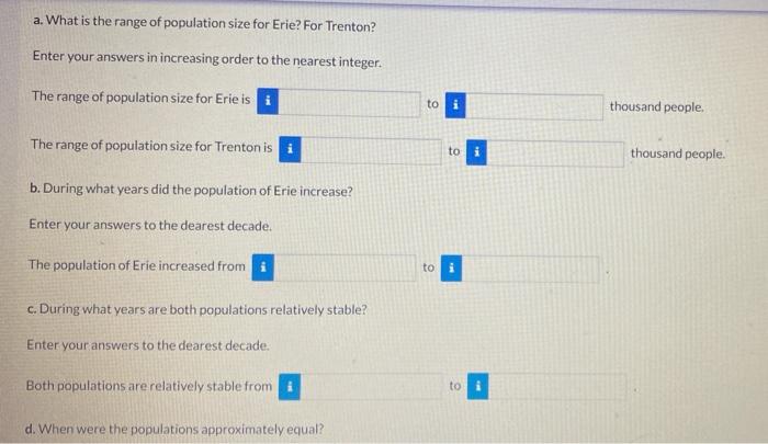 Solved The following graph shows the number of square | Chegg.com