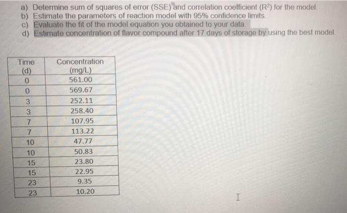 Solved a) Determine sum of squares of error (SSE) and | Chegg.com