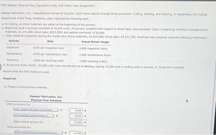 Solved FiFo Method, Physical Flow, Equivalent Units, Unit | Chegg.com