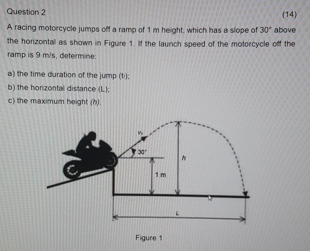 Solved Question 2 (14) A racing motorcycle jumps off a ramp | Chegg.com