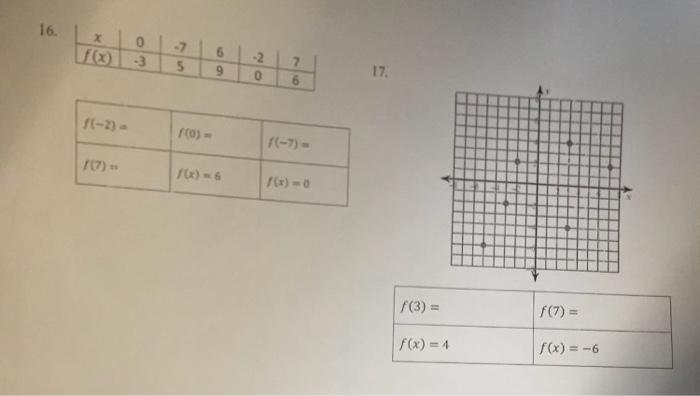 Solved 16. 17. | Chegg.com