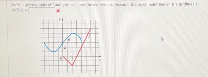 Solved Use the given graphs of f and g to evaluate the | Chegg.com