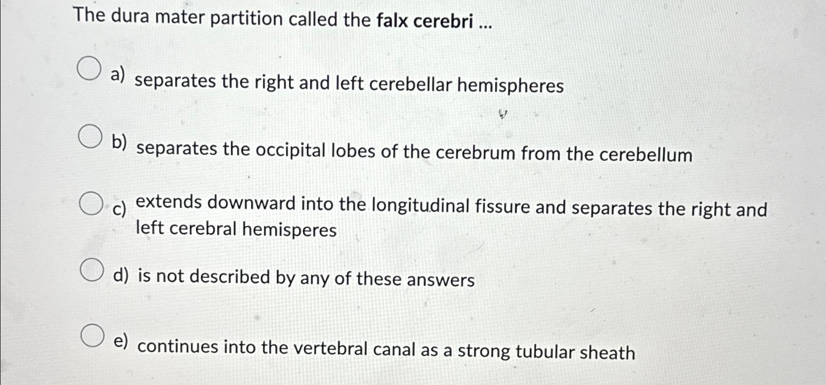 Solved The Dura Mater Partition Called The Falx Cerebri