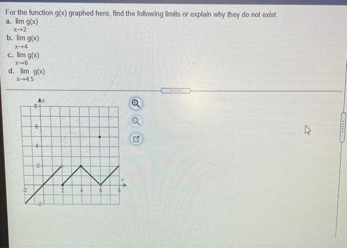 Solved For the function g(x) graphed here, find the | Chegg.com
