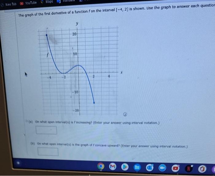 Solved The graph of the first derivative of a function f on | Chegg.com