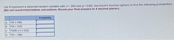 Solved Let X represent a binomial random variable with n= | Chegg.com