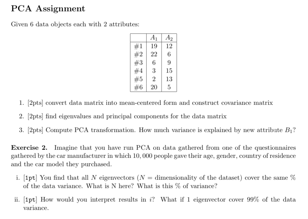 Solved PCA AssignmentGiven 6 ﻿data objects each with 2 | Chegg.com