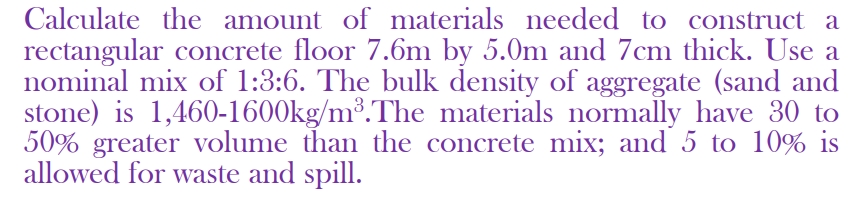 Solved Calculate the amount of materials needed to construct | Chegg.com