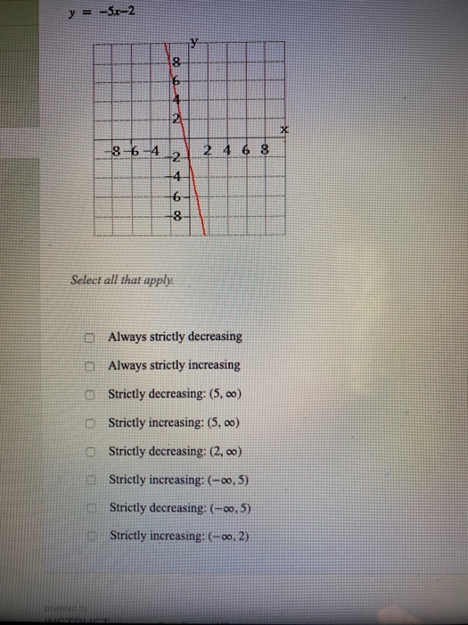 Solved identify the intervals on which the function is | Chegg.com