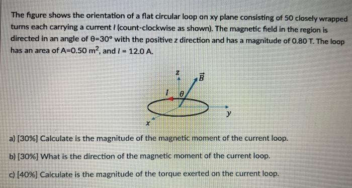 Solved The figure shows the orientation of a flat circular | Chegg.com
