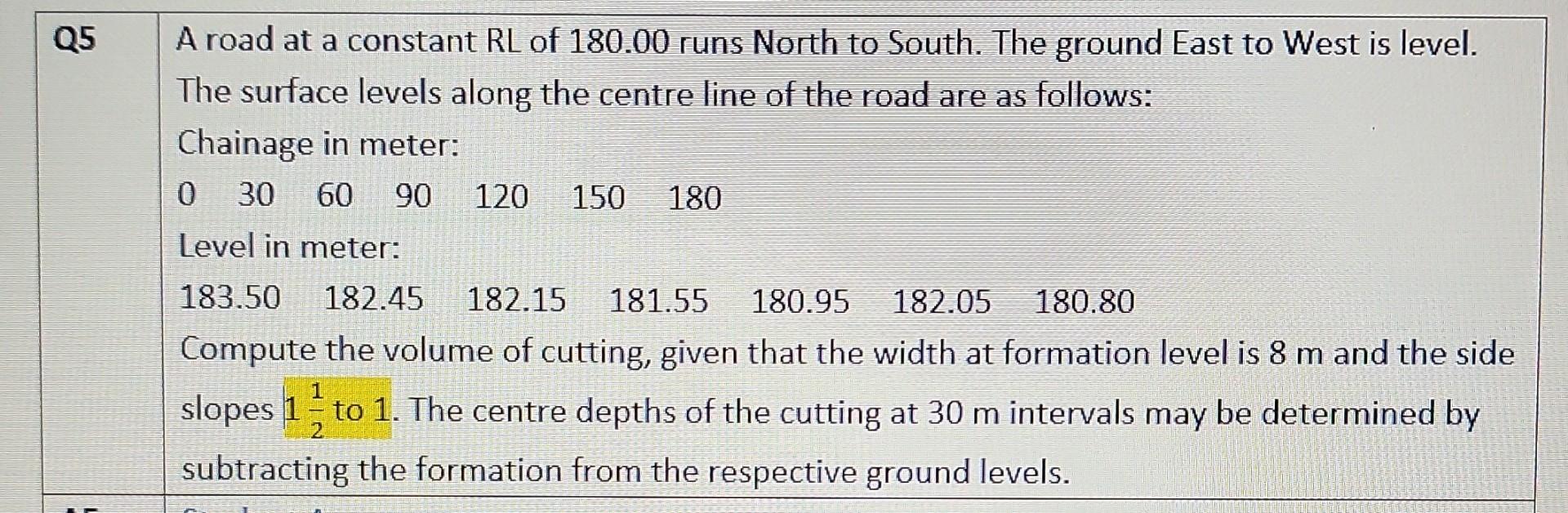 Solved 25 A road at a constant RL of 180.00 runs North to | Chegg.com