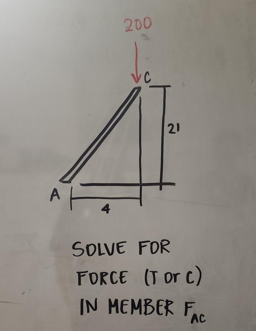 Solved SOLVE FOR FORCE (T OO C) IN MEMBER FAC | Chegg.com