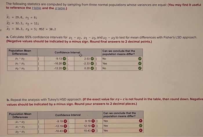 Solved The following statistics are computed by sampling | Chegg.com