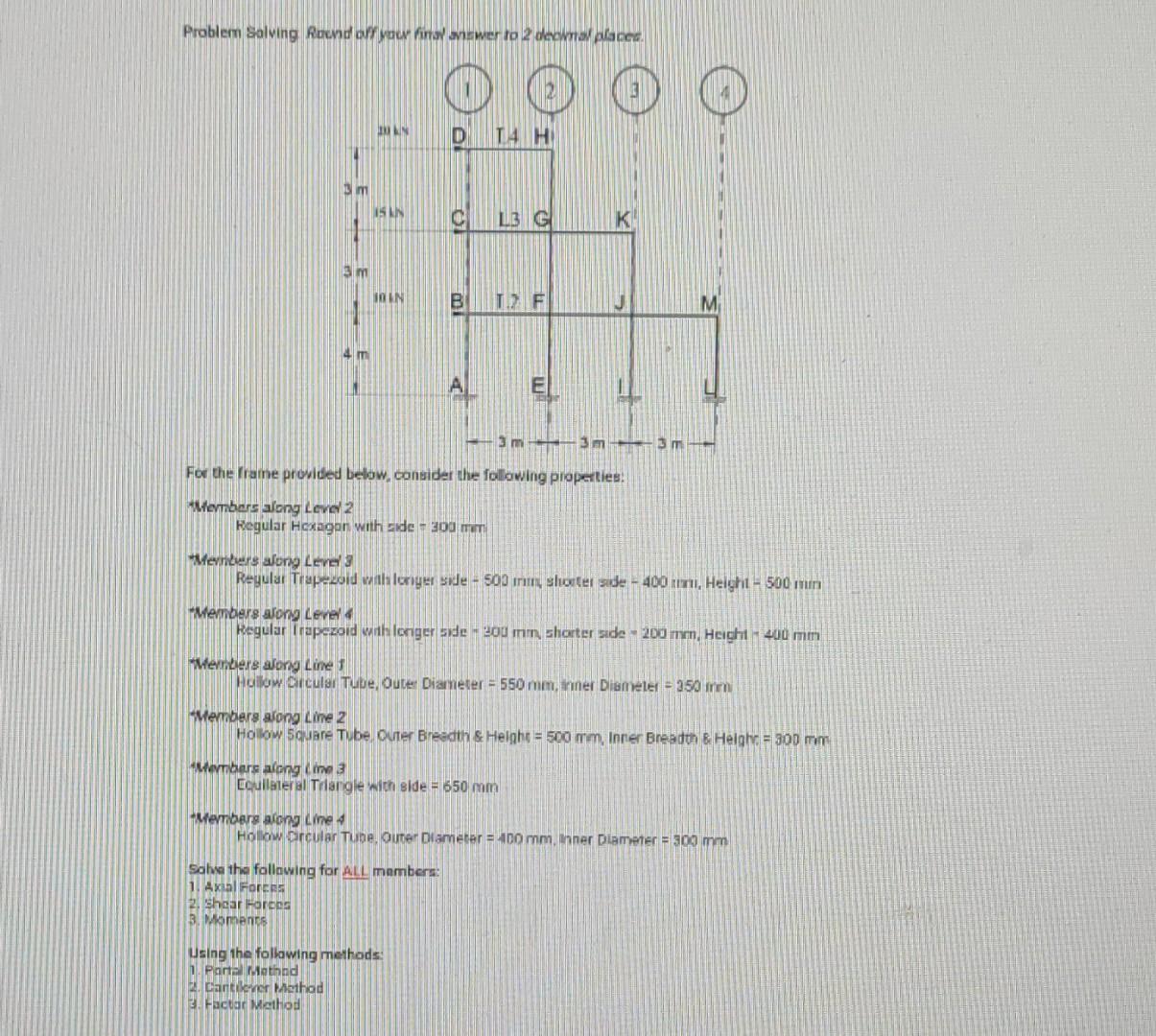 Solved Problem Salving Recnd off yno fins anewer io 2 decota | Chegg.com