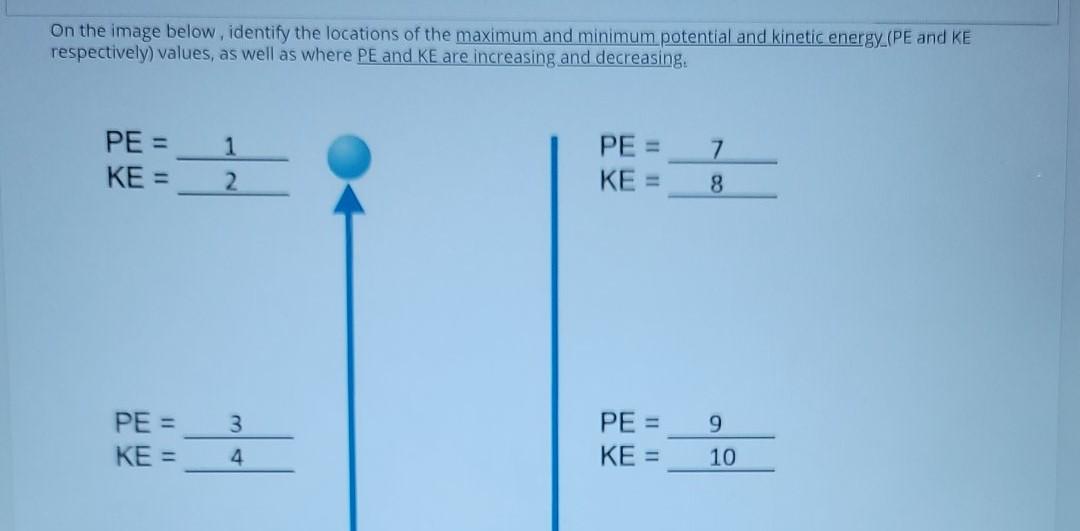 Solved 3 PE = KE = PE = KE = 9 10 4 PE = KE = 5 6 PE = KEE | Chegg.com