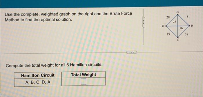 Solved Use the complete, weighted graph on the right, to | Chegg.com