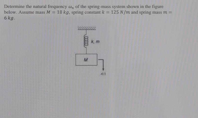 Solved Determine the natural frequency Wn of the spring-mass | Chegg.com