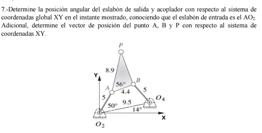 Solved 7.-Determine la posición angular del eslabón de | Chegg.com