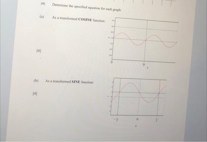 Solved #9. Determine the specified equation for each graph | Chegg.com