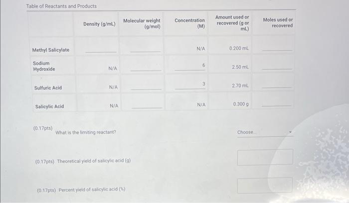 Solved Thisexperiment will review basic techniques need for | Chegg.com