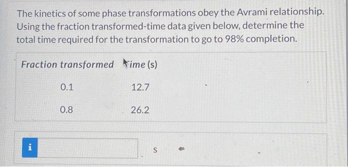 Solved The kinetics of some phase transformations obey the | Chegg.com