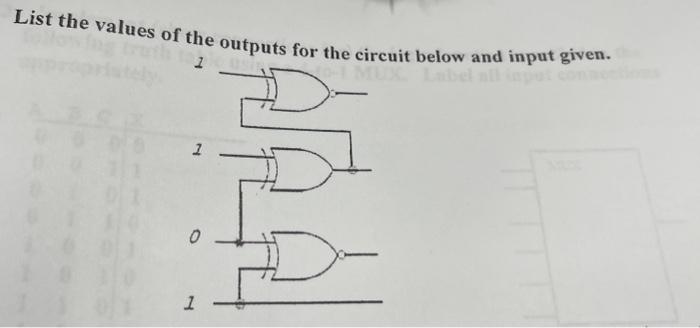 Solved List the values of the outputs for tha ninn..it below | Chegg.com