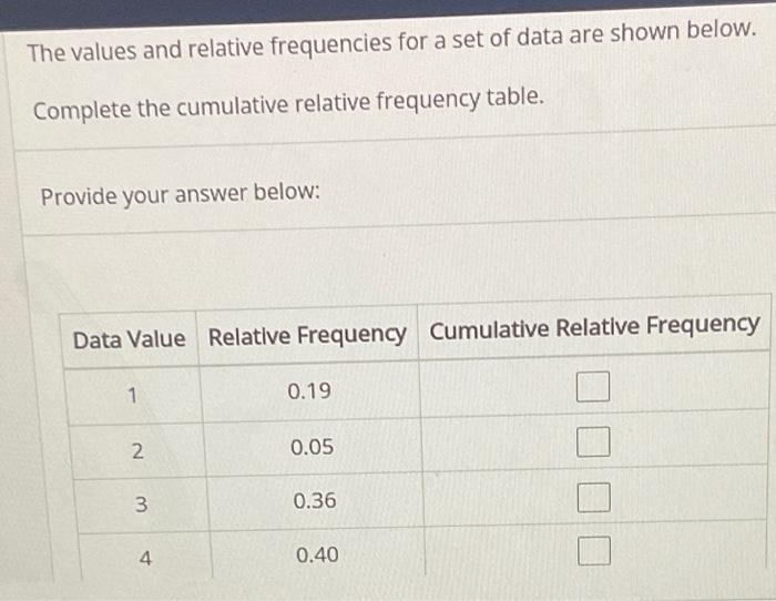 Solved The values and relative frequencies for a set of data | Chegg.com