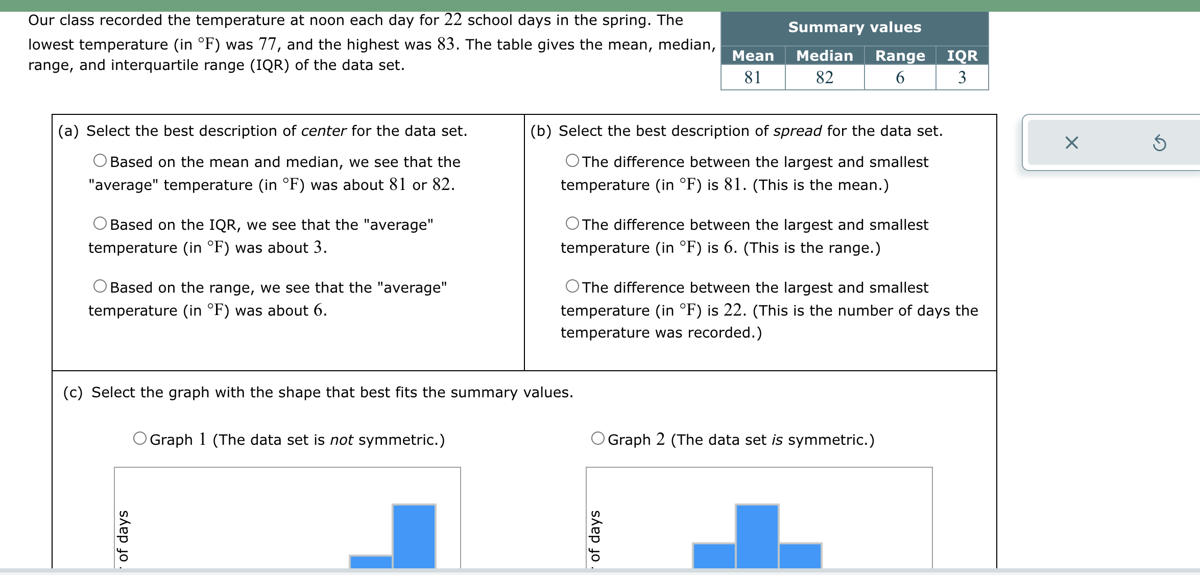 Solved Our class recorded the temperature at noon each day | Chegg.com