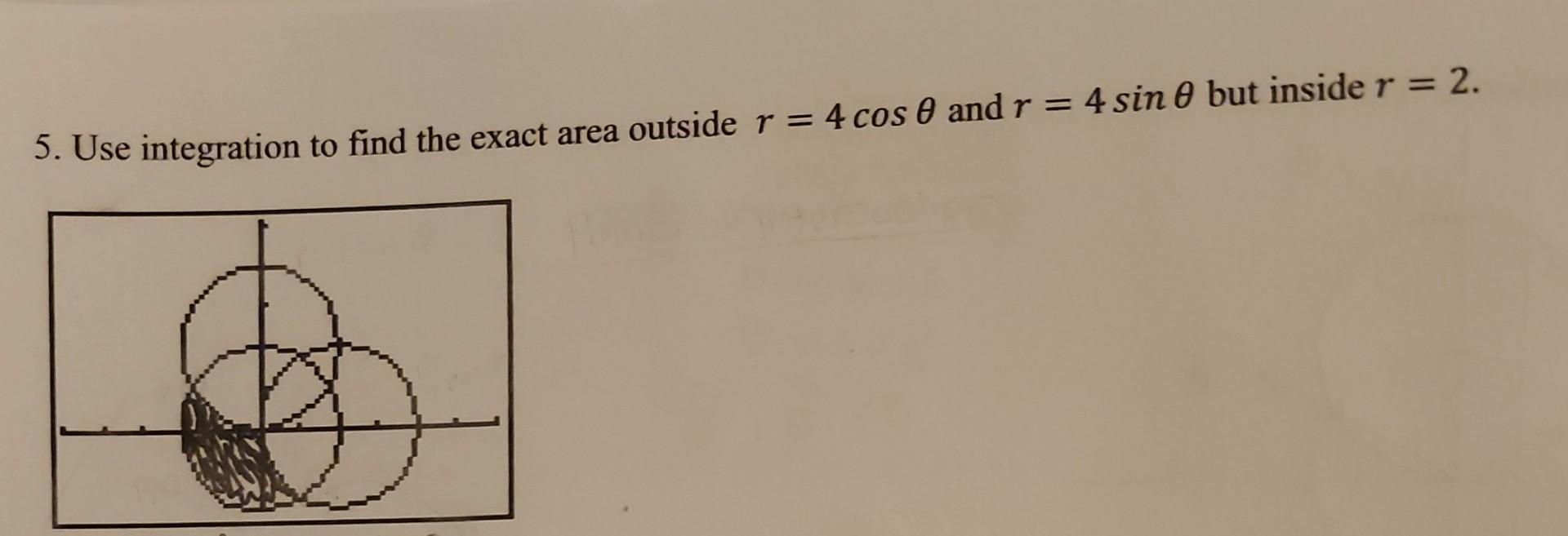 Solved Find the area inside r = 2 but outside r= 4 cos theta | Chegg.com