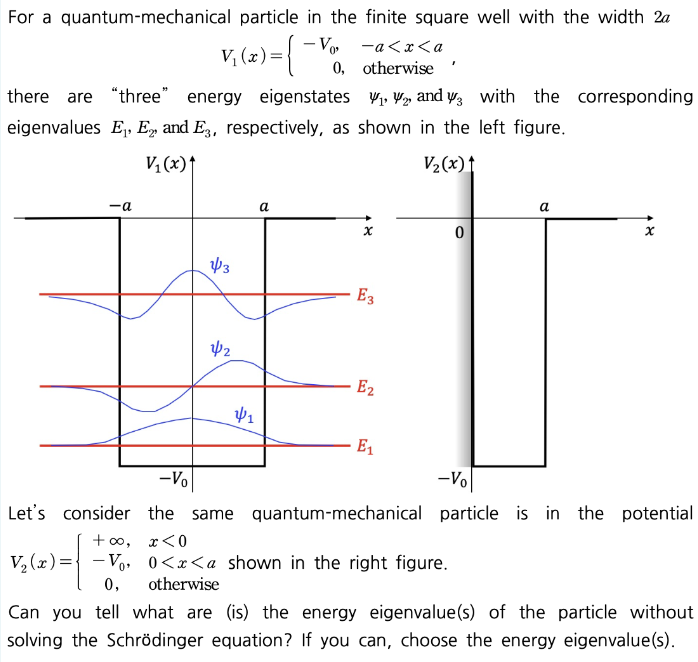 Solved For a quantum-mechanical particle in the finite | Chegg.com