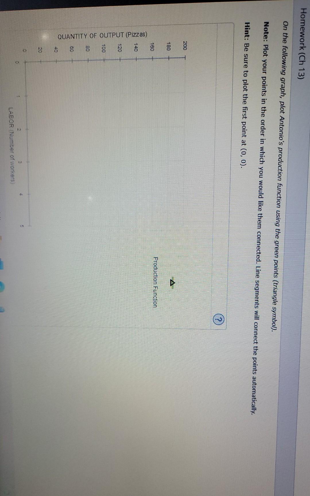 Solved 2. Inputs and outputs Antonio's Performance Pizza is | Chegg.com