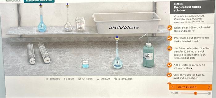 solution Complete the following steps. Remember to | Chegg.com